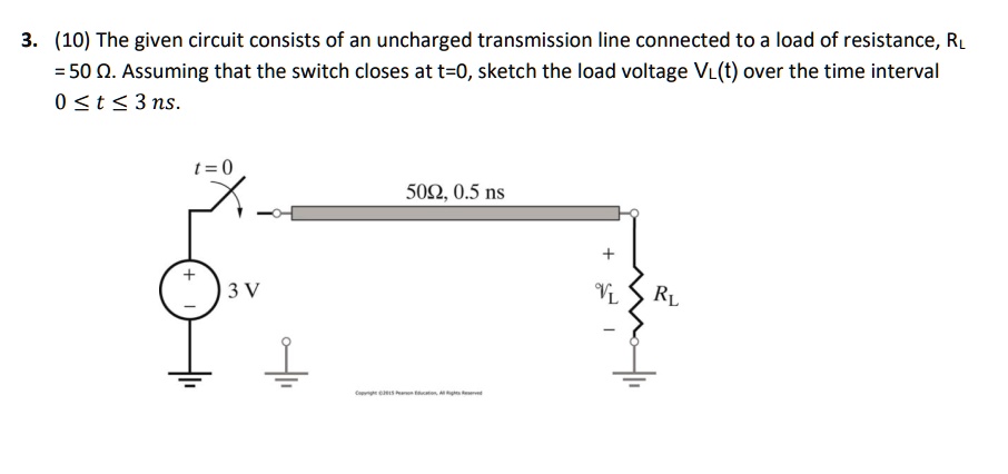 3. (10) The given circuit consists of an uncharged transmission line connected to a load of ...