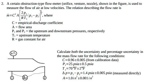 SOLVED: A certain obstruction-type flow-meter (orifice; venture, nozzle ...