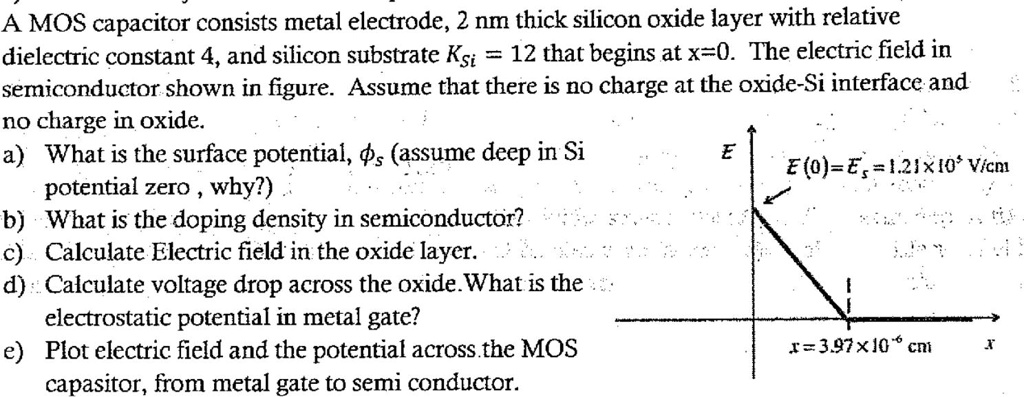 a mos capacitor consists metal electrode 2 nm thick silicon oxide layer ...