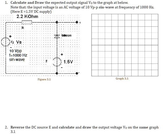 Calculate and Draw the expected output signal Vo on the graph below ...