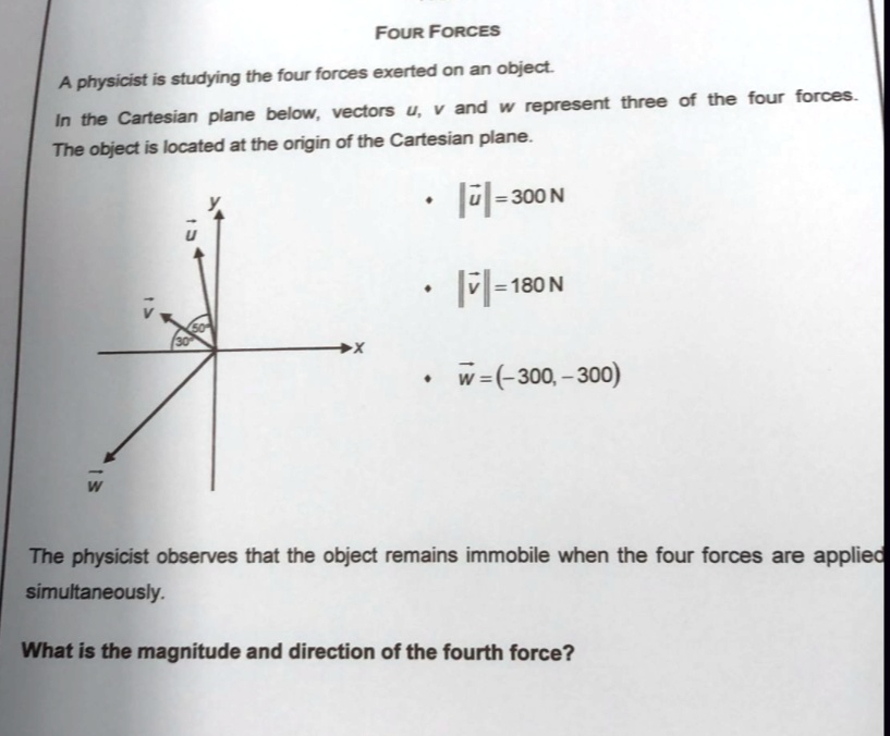 four forces physicist is studying the four forces exerted on an object ...