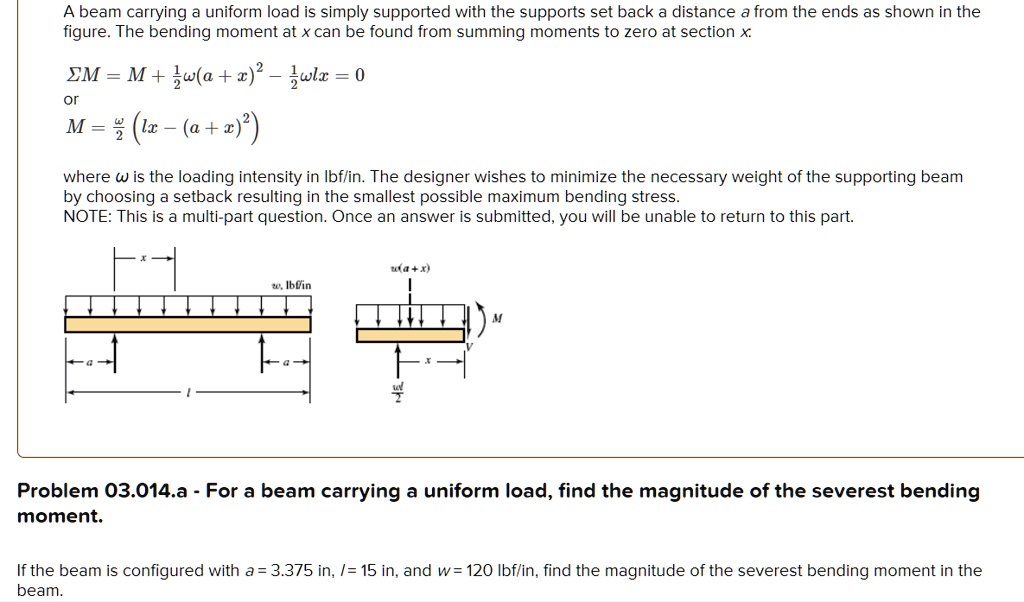 SOLVED: A beam carrying a uniform load is simply supported with the ...