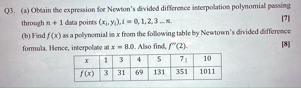 obtain the expression for newtons divided difference interpolation polynomial passing q3 through ...