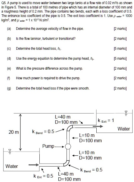 SOLVED: A pump is used to move water between two large tanks at a flow ...