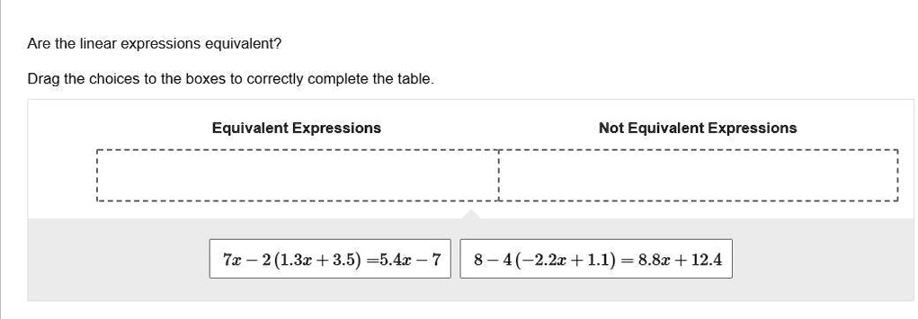 SOLVED: 'I NEED HELP ASAP PLS!!!!!! Are the linear expressions equivalent? Drag the choices to ...