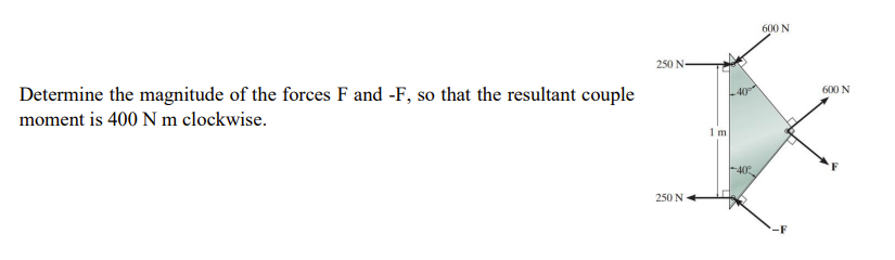 Determine the magnitude of the forces F and -F, so that the resultant ...