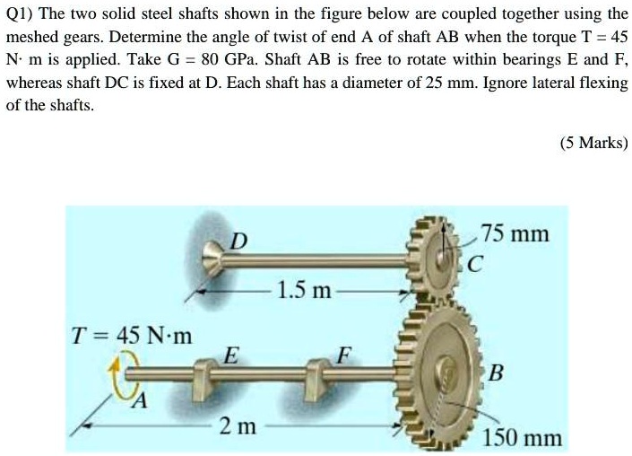 Q1) The two solid steel shafts shown in the figure below are coupled ...
