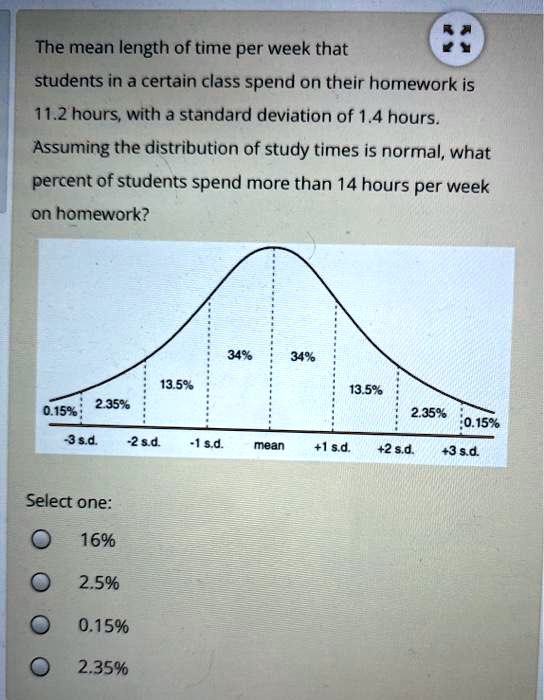 SOLVED: The mean length of time per week that students in a certain ...