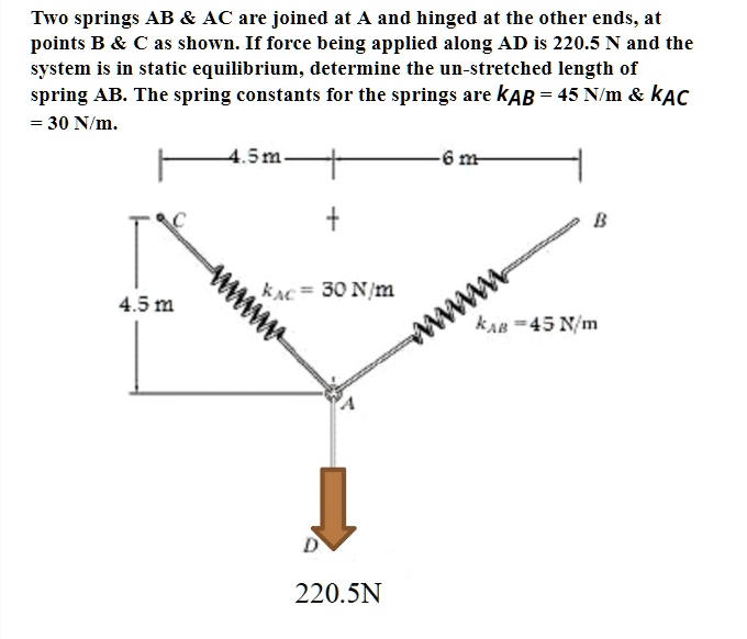 SOLVED:Two springs AB & AC are joined at A and hinged at the other ends ...