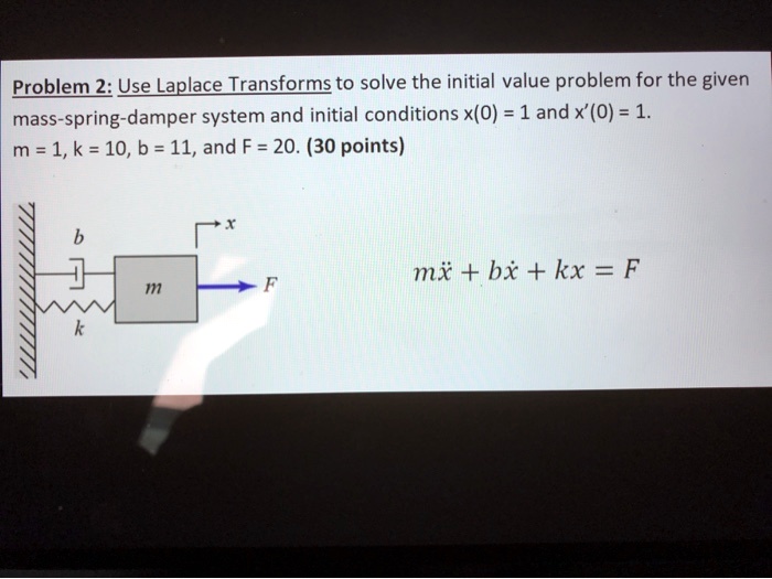 problem z use laplace transforms to solve the initial value problem for the given mass spring ...