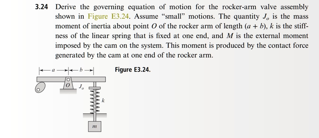 3.24 Derive the governing equation of motion for the rocker-arm valve ...