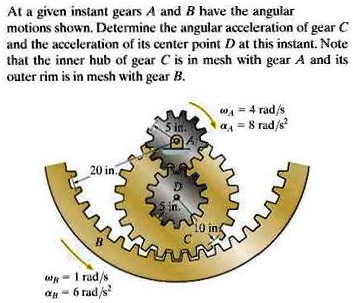 At a given instant gears A and B have the angular motions shown ...
