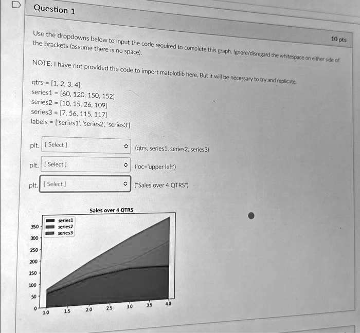 Solved Texts Python System Ai Systems First Drop Down Options Stackplot Stack Line