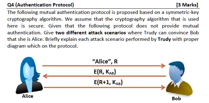 SOLVED: [Hints: You need to show two attack scenarios performed by ...