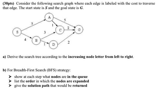 SOLVED: Consider the following search graph where each edge is labeled ...