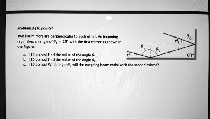 problem 3 bopoints two flat mirrors are perpendicular to each other an ...
