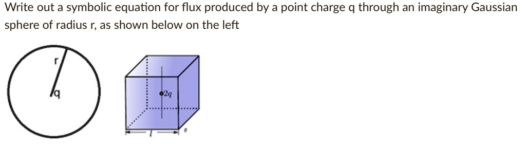 SOLVED: Write out a symbolic equation for flux produced by a point charge q through an imaginary ...