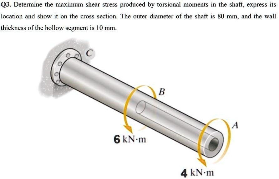 SOLVED: Q3. Determine the maximum shear stress produced by torsional ...