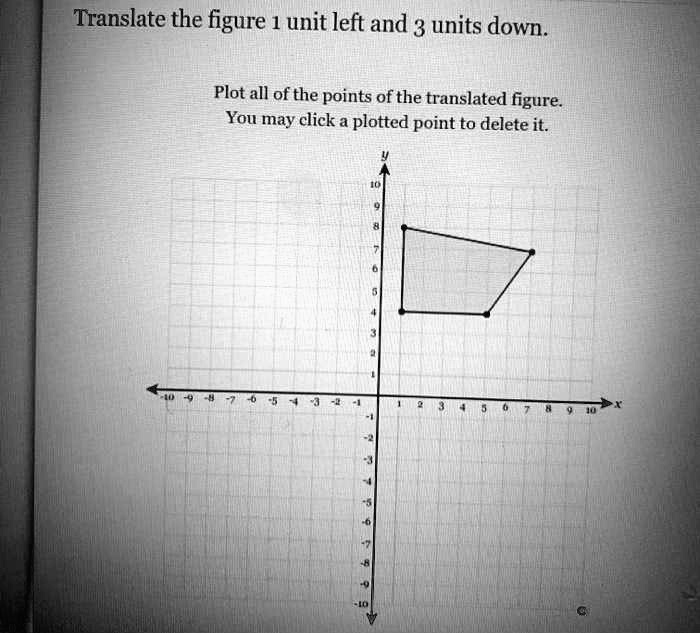 SOLVED: Translate the figure 1 unit left and 3 units down Plot all of the points of the ...