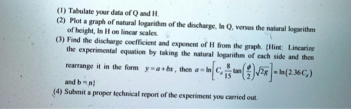 SOLVED: 1Tabulate your data of Q and H 2 Plot a graph of natural ...