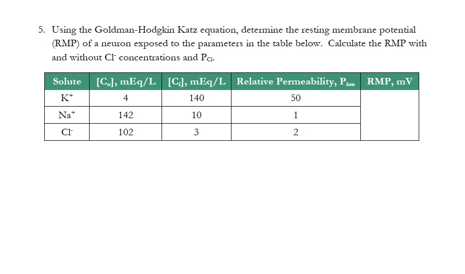 5 using the goldman hodgkin katz equation determine the resting ...