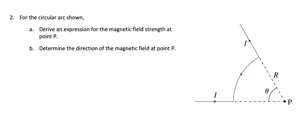 SOLVED: For the circular arc shown, Derive an expression for the magnetic field strength at ...