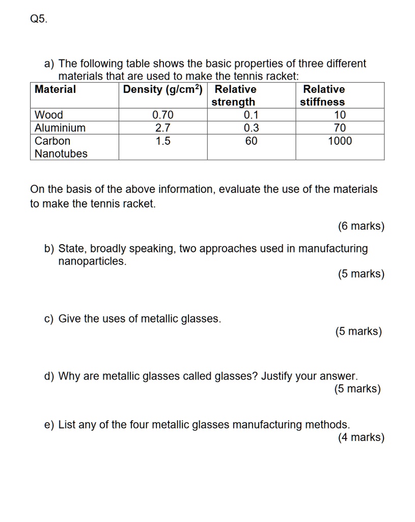 SOLVED: Q5. a) The following table shows the basic properties of three ...