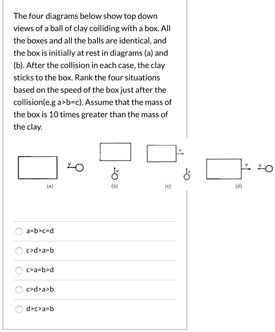 SOLVED: The four diagrams below show top down views of a ball of clay ...