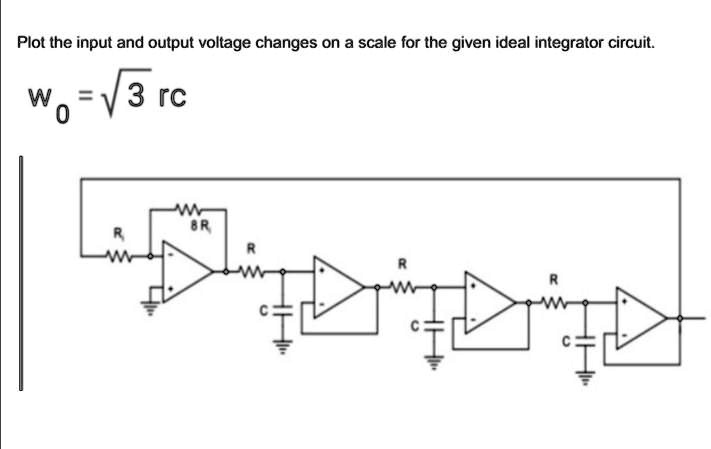 Plot the input and output voltage changes on a scale for the given ...