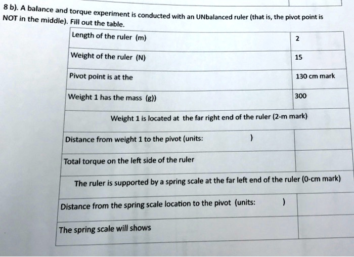 SOLVED: 8 b}: A balance and NOT in the torque experiment is conducted ...
