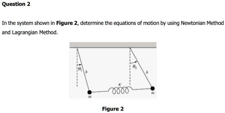 Solved In The System Shown In Figure 2 Determine The Equations Of Motion By Using The 