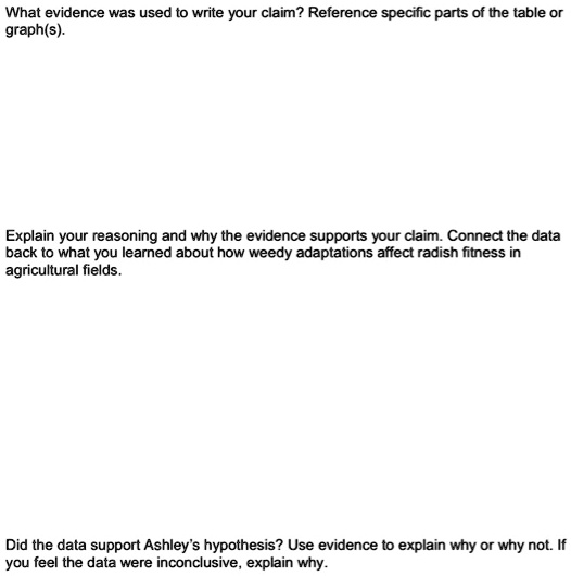 what evidence was used t0 write your claim reference specific parts of ...