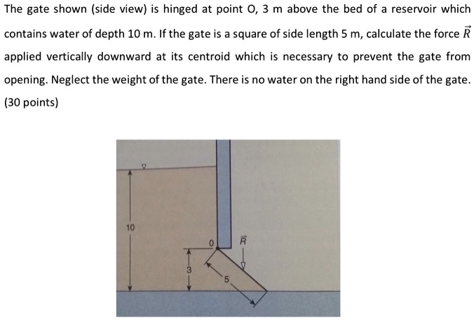SOLVED: The gate shown (side view) is hinged at point O, 3 m above the ...