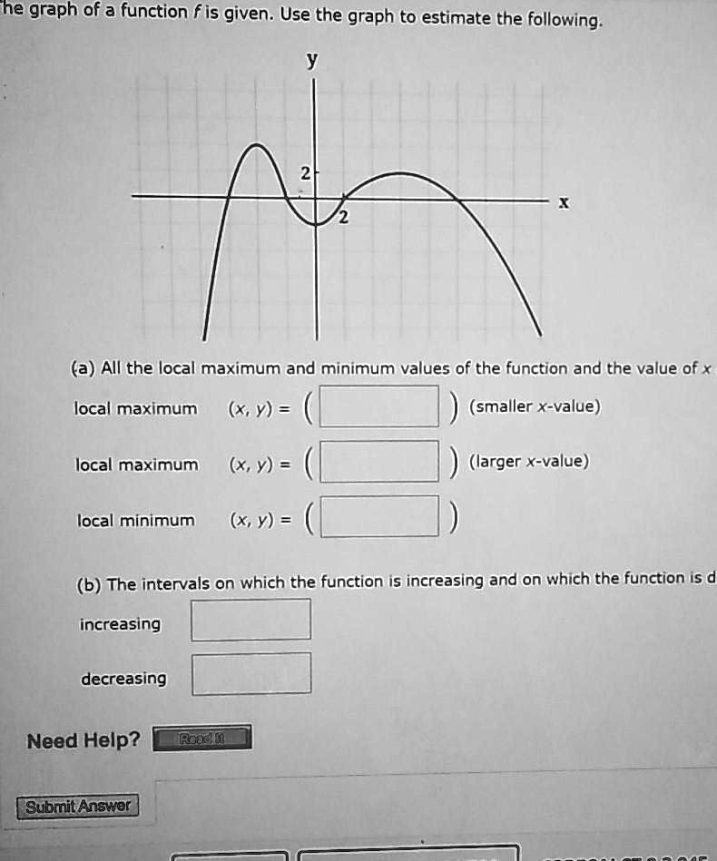 he graph of a function f is given use the graph to estimate the ...