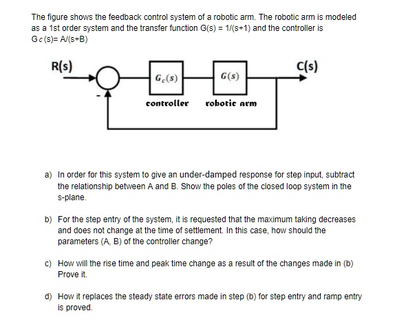 the figure shows the feedback control system of a robotic arm the ...