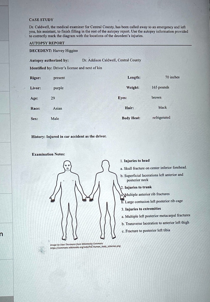 CASE STUDY Dr. Caldwell, the medical examiner for Central County, has ...