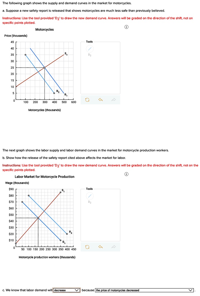 SOLVED: a. Suppose a new safety report is released that shows motorcycles are much less safe ...