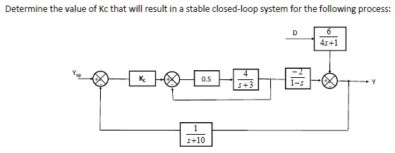 determine the value of kc that will result in a stable closed loop system for the following ...