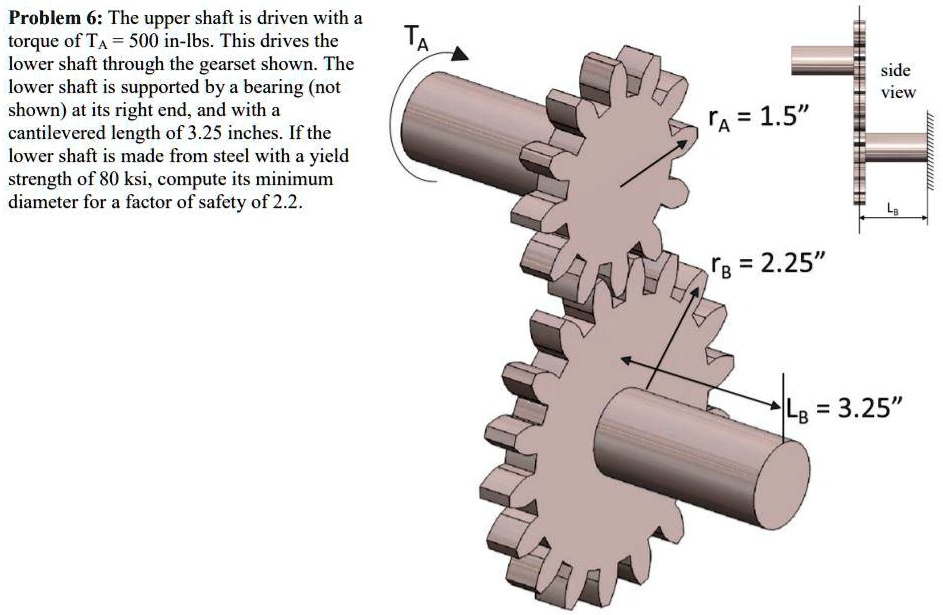 SOLVED: Problem 6: The upper shaft is driven with a torque of TA = 500 ...