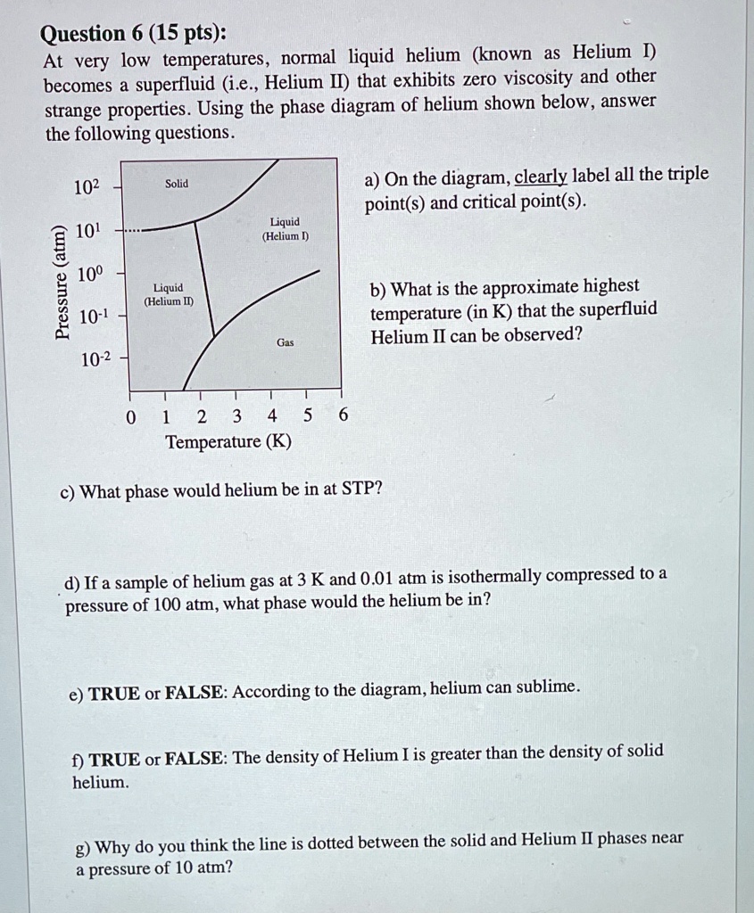 Question 6 (15 pts): At very low temperatures, normal liquid helium ...