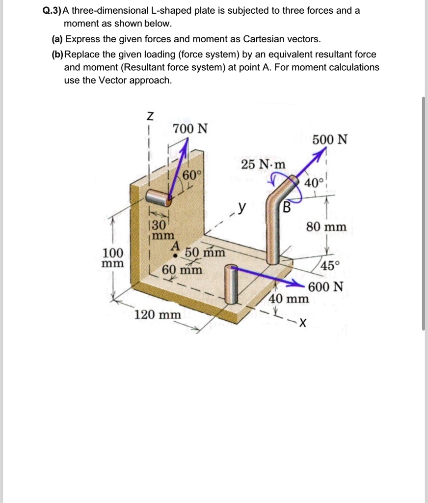 q3 a three dimensional l shaped plate is subjected to three forces and ...
