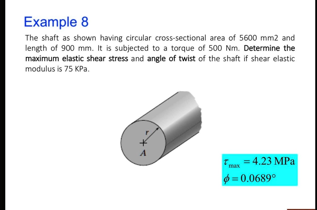 SOLVED: Example 8 The shaft as shown has a circular cross-sectional ...