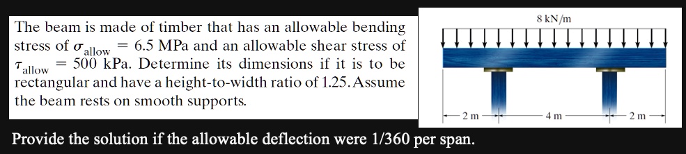 The beam is made of timber that has an allowable bending stress of ...