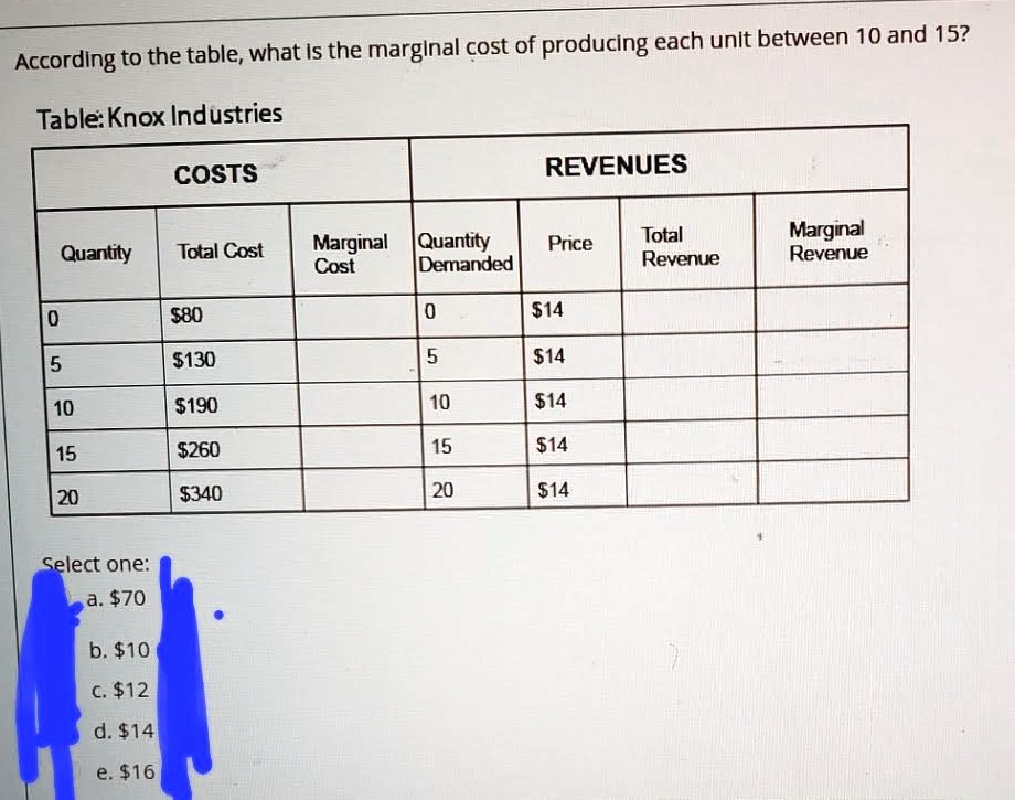 According to the table, what is the marginal cost of producing each ...