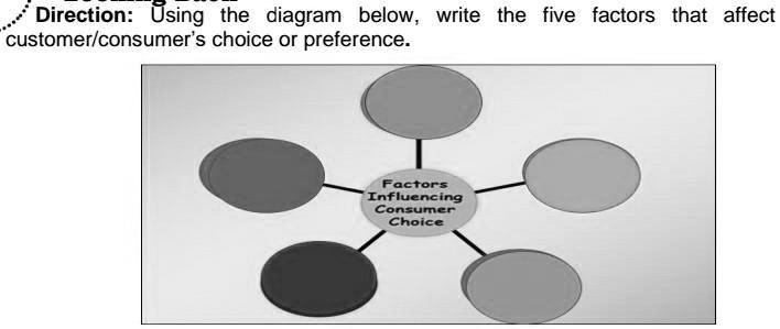 SOLVED: Using the diagram below, write the five factors that affect ...