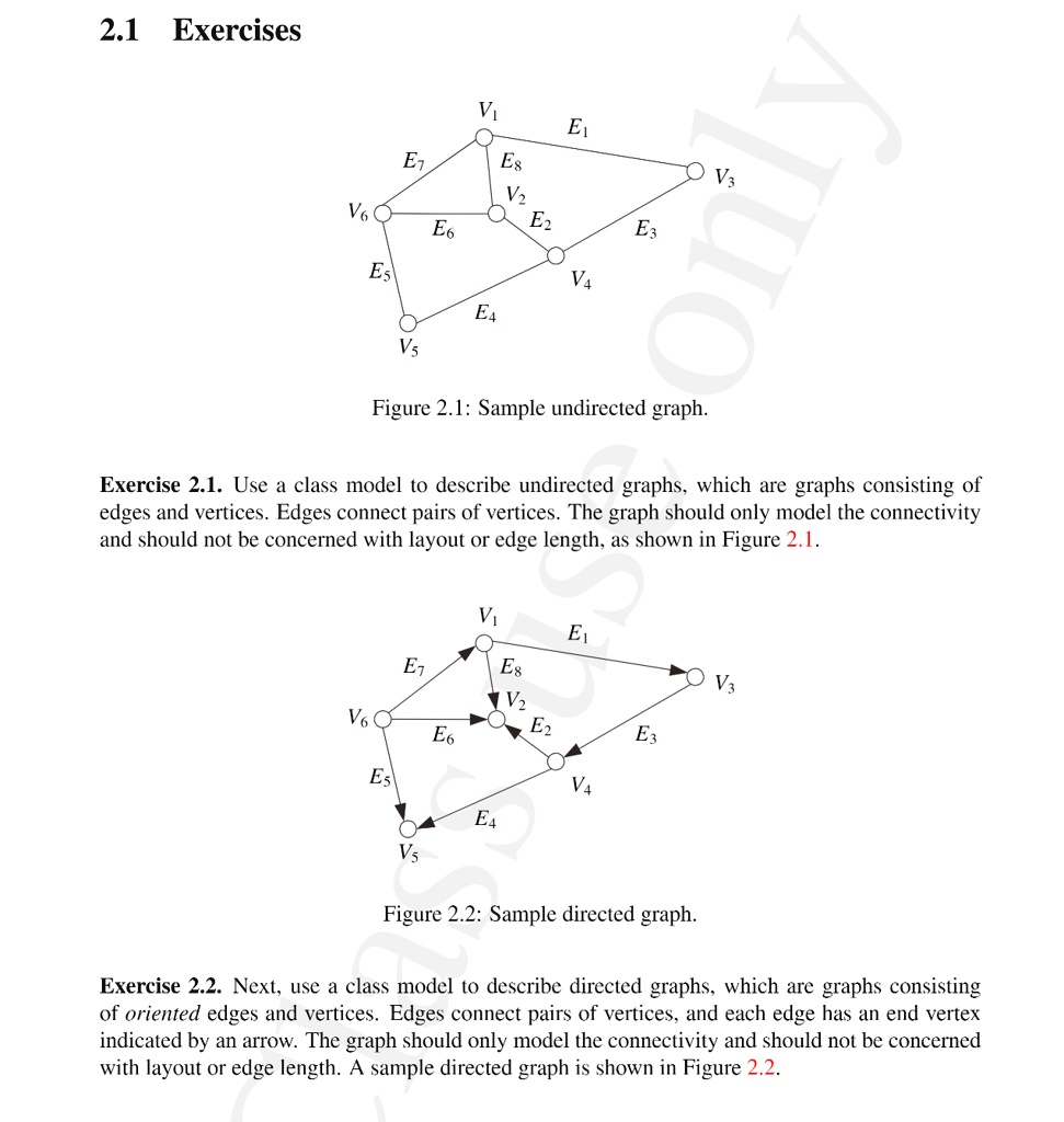 SOLVED: 2.1 Exercises Vi E: E Es V2 E2 V3 V6 E6 E3 Es V4 E4 Vs Figure 2 ...