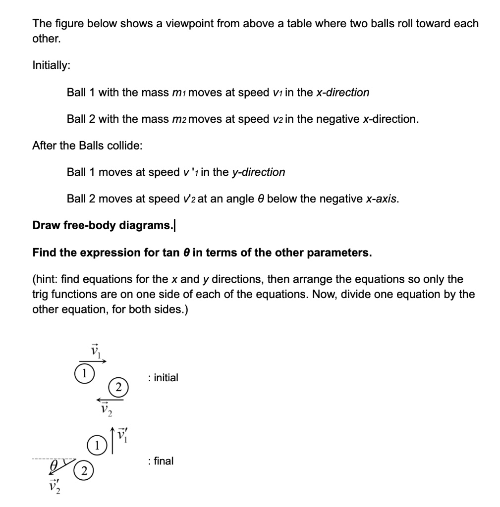 SOLVED: The figure below shows a viewpoint from above a table where two ...