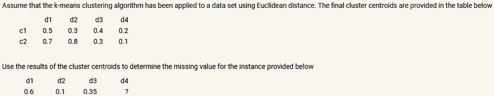 Assume that the k-means clustering algorithm has been applied to a data ...