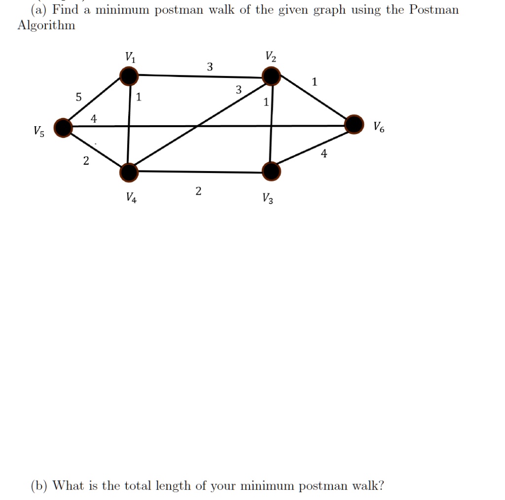 SOLVED: Find a minimum postman walk of the given graph using the ...