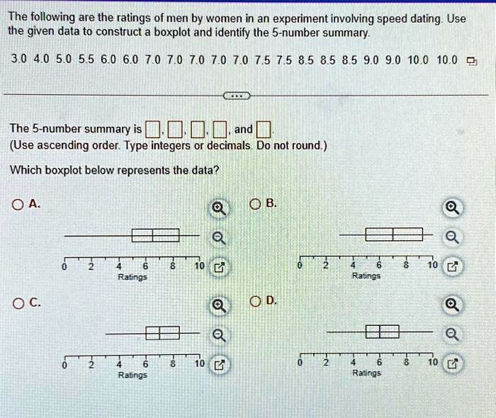 SOLVED: Texts: The following are the ratings of men by women in an experiment involving speed ...